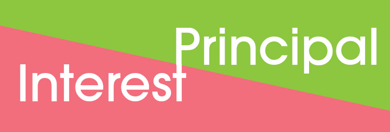 Understand Interest & Principal on Your Mortgage Payment | The Smart ...