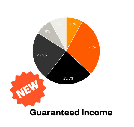 Simplicity Guaranteed Income fund, What’s that and How it Works? | The ...